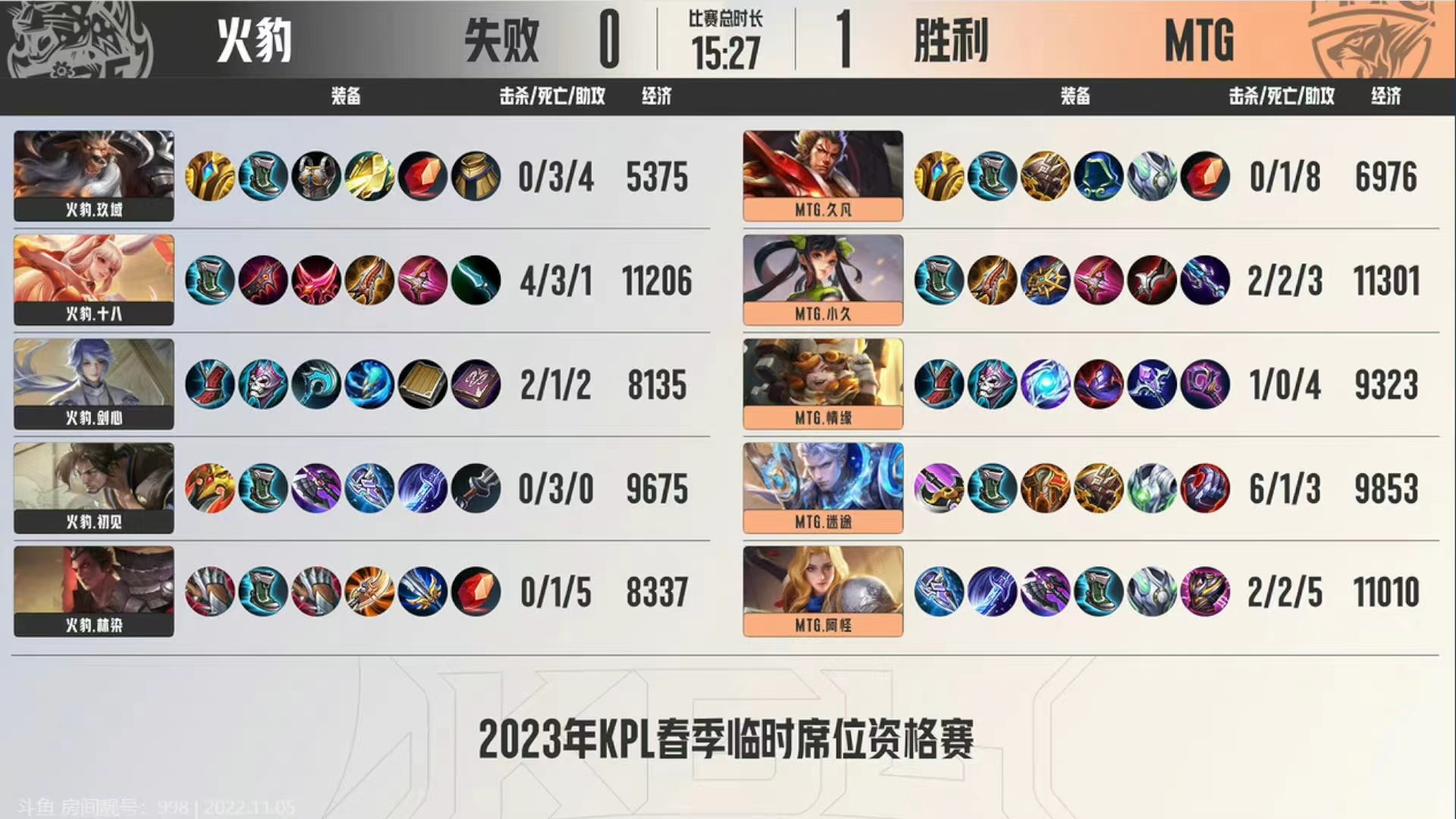 火豹成KPL之耻！MTG轻取火豹重返KPL，XYG或被被保送春季赛