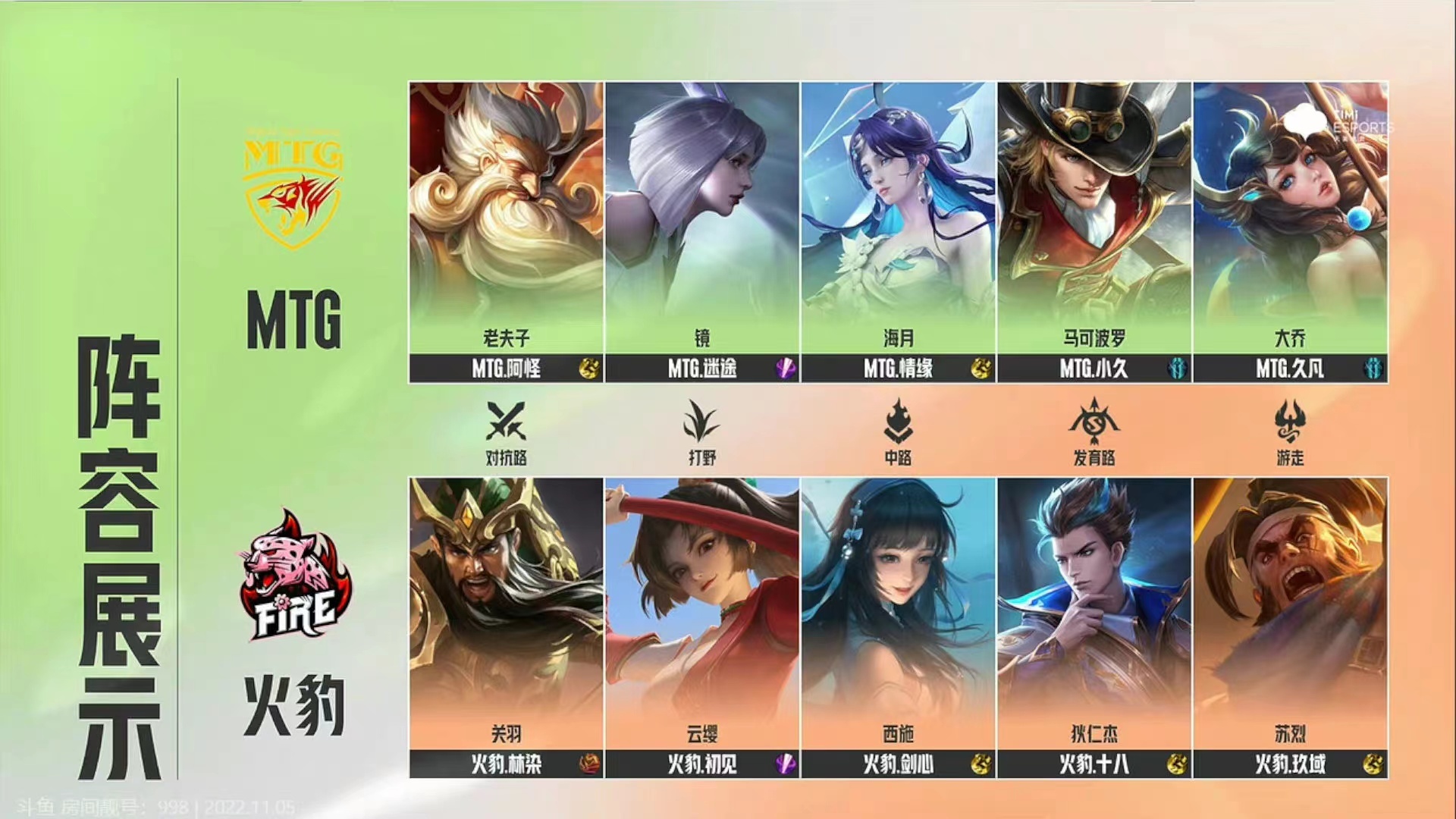 火豹成KPL之耻！MTG轻取火豹重返KPL，XYG或被被保送春季赛