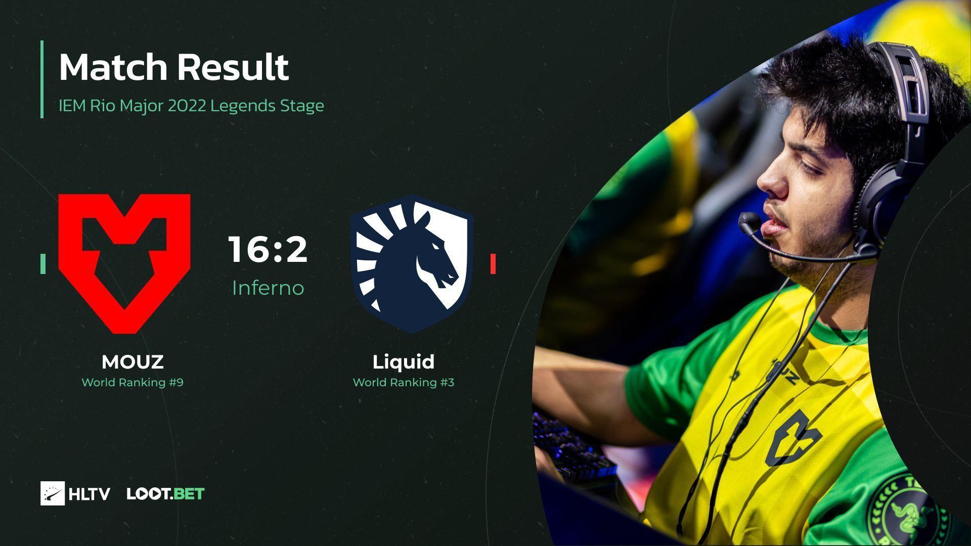 【CSGO】MOUZ战队16-2碾压Liquid拿下传奇组首胜