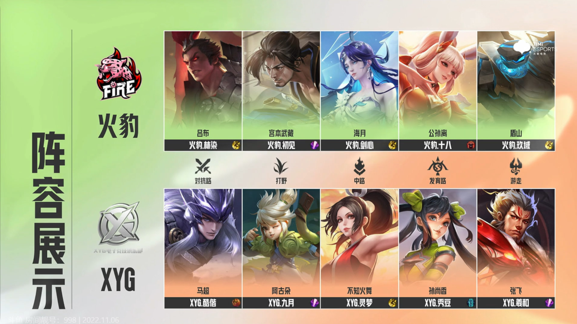 XYG获得2023年KPL春季赛临时席位，大仙松口气，海月吊打东皇太一