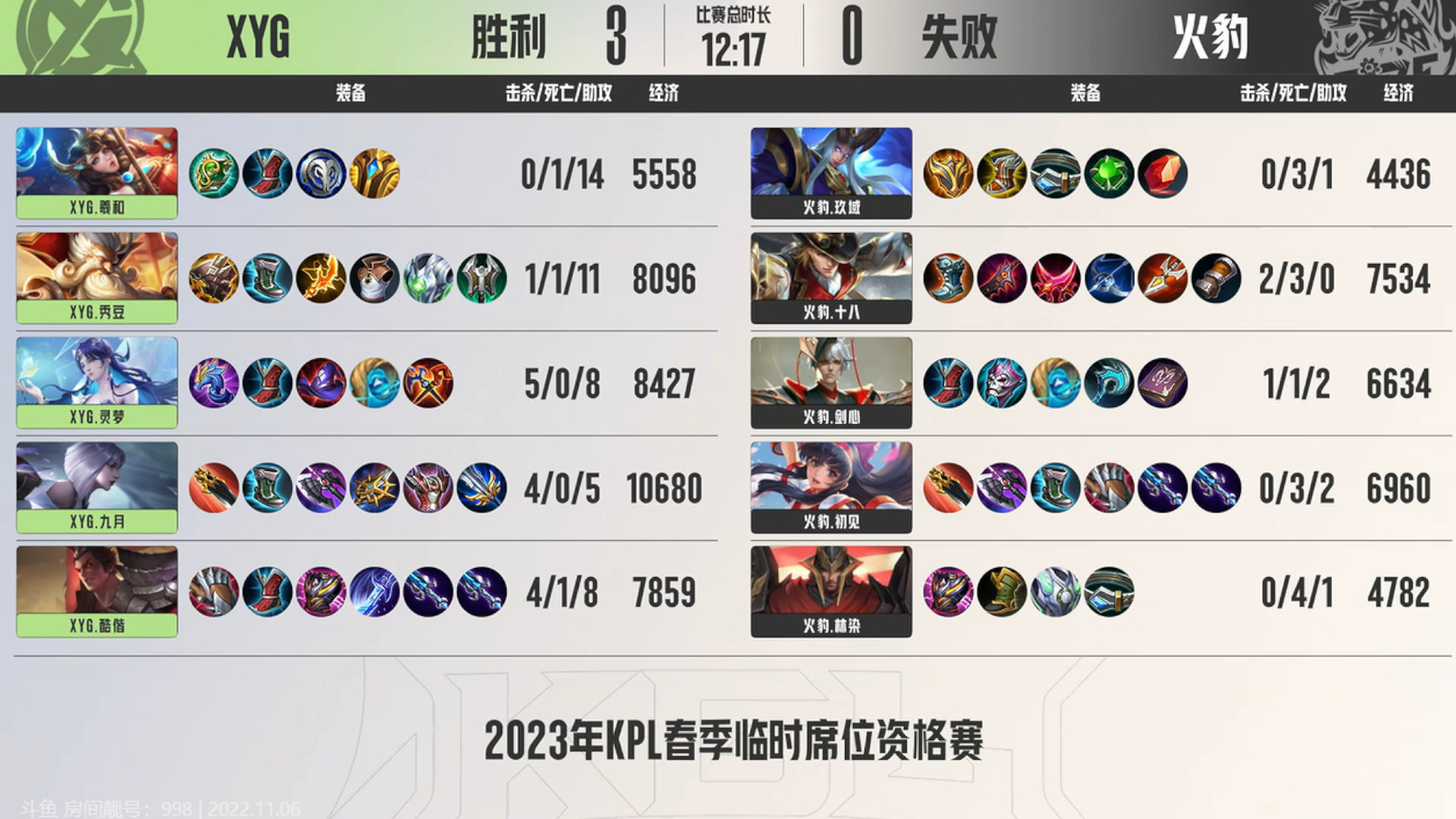 XYG获得2023年KPL春季赛临时席位，大仙松口气，海月吊打东皇太一