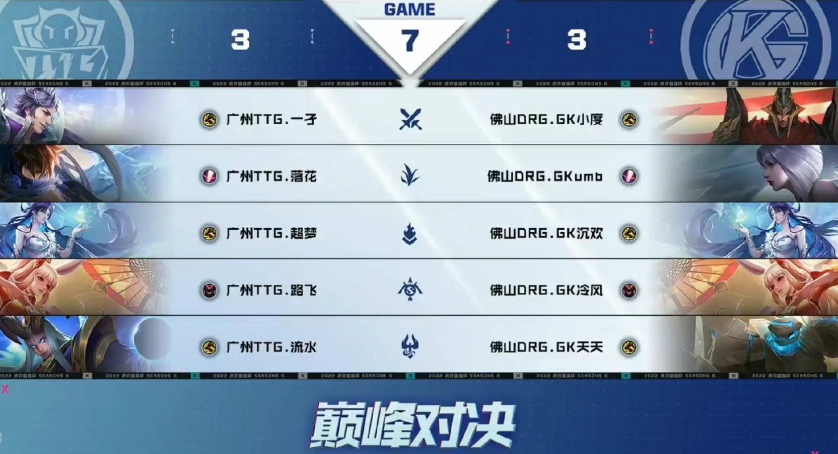 久诚带领AG超玩会比赛，跟狼队打BO7？胜率能有多少？