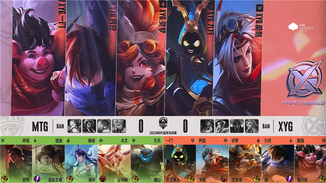 资格赛快讯：MTG战胜XYG拔头筹，小久马可波罗狂斩四杀