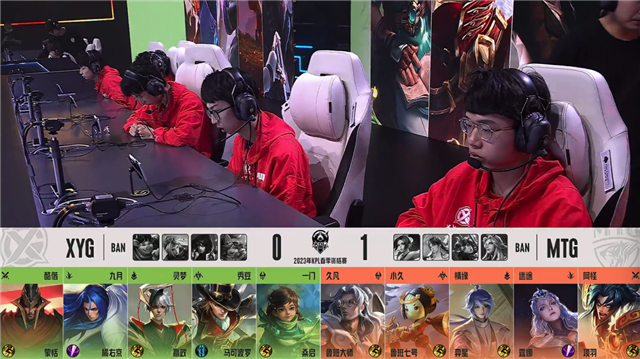 资格赛快讯：MTG战胜XYG拔头筹，小久马可波罗狂斩四杀