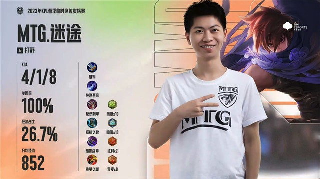 资格赛快讯：MTG战胜XYG拔头筹，小久马可波罗狂斩四杀