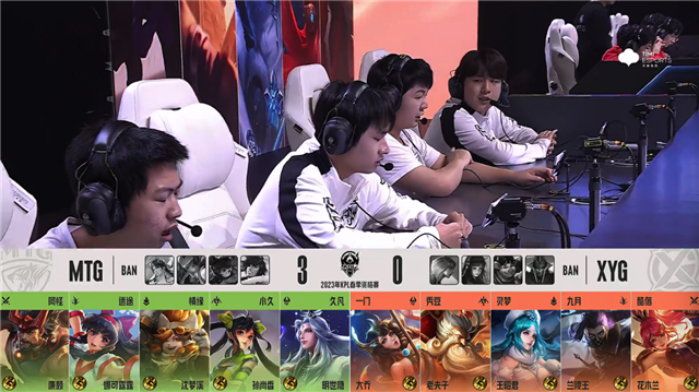 资格赛快讯：MTG战胜XYG拔头筹，小久马可波罗狂斩四杀