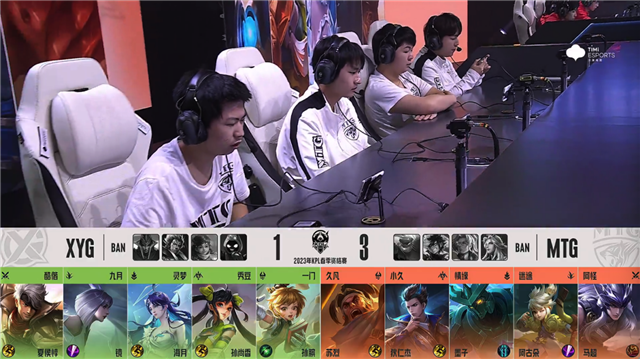 资格赛快讯：MTG战胜XYG拔头筹，小久马可波罗狂斩四杀