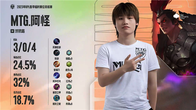 资格赛快讯：MTG战胜火豹晋级，猛虎归山再获KPL临时席位