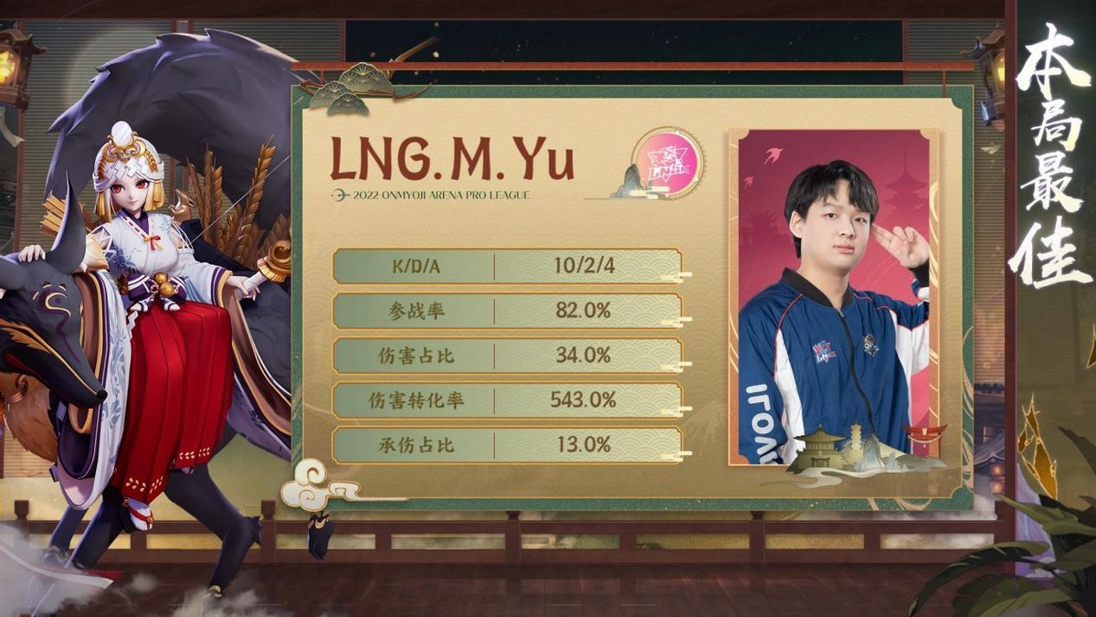 OPL秋季赛：版本红利VS对线实力，OMG射野体系还能在嚣张多久？