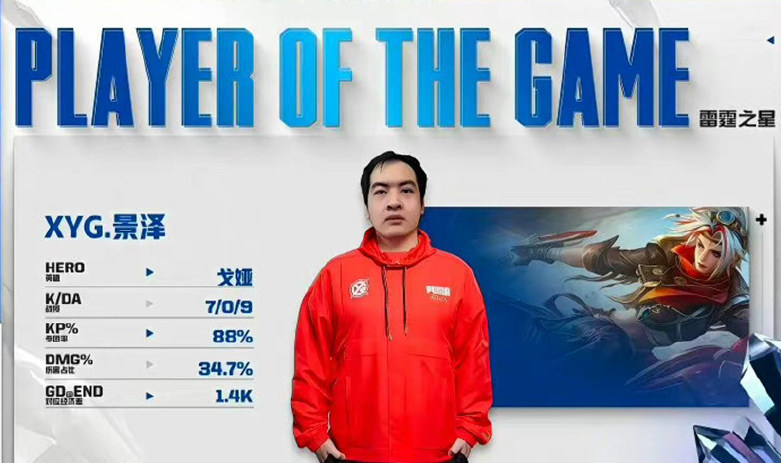 王者荣耀：成都AG超玩会提前遭遇XYG，雷霆杯决赛提前上演！