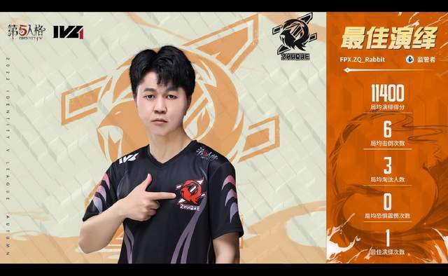 IVL秋季赛：FPX.ZQ轻松击败夏冠DOU5！Raabit首拿MVP