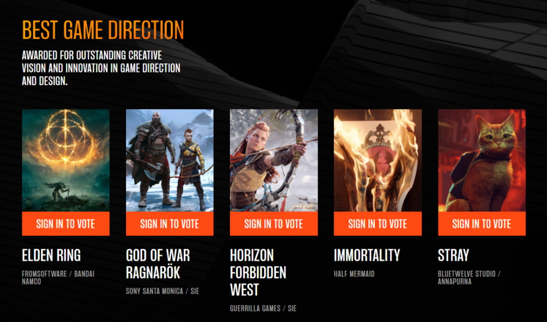 TGA 2022 颁奖典礼提名游戏名单汇总｜IGN中国