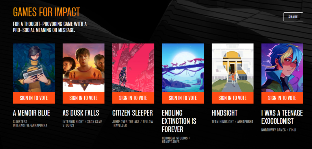 TGA 2022 颁奖典礼提名游戏名单汇总｜IGN中国