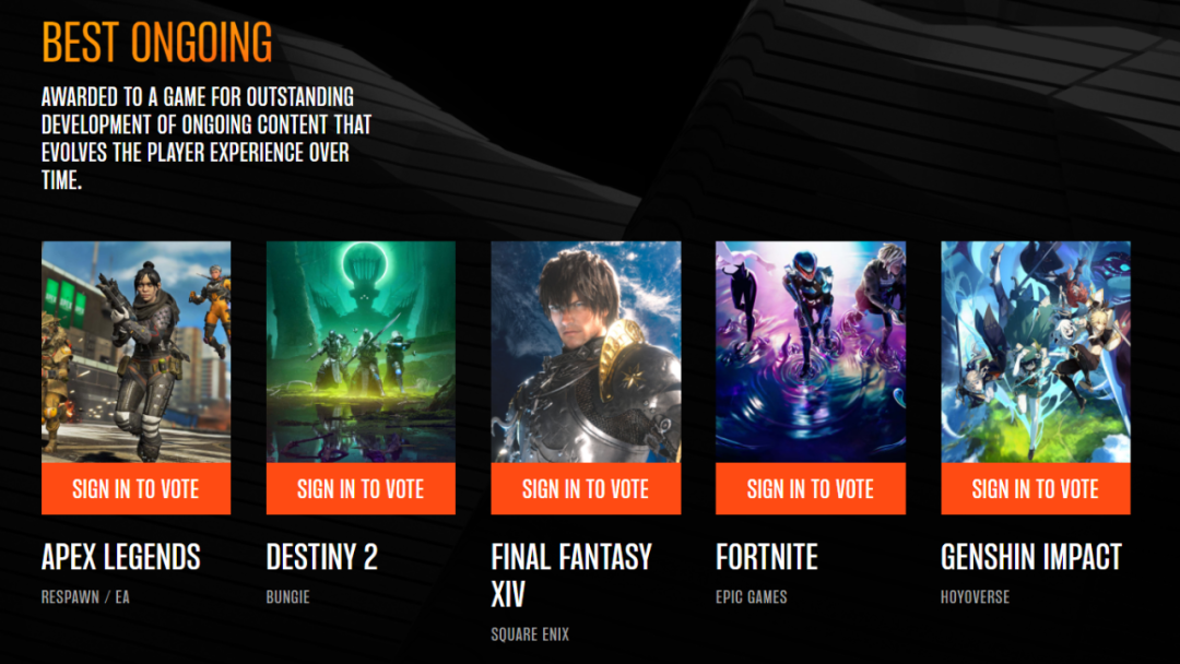 TGA 2022 颁奖典礼提名游戏名单汇总｜IGN中国