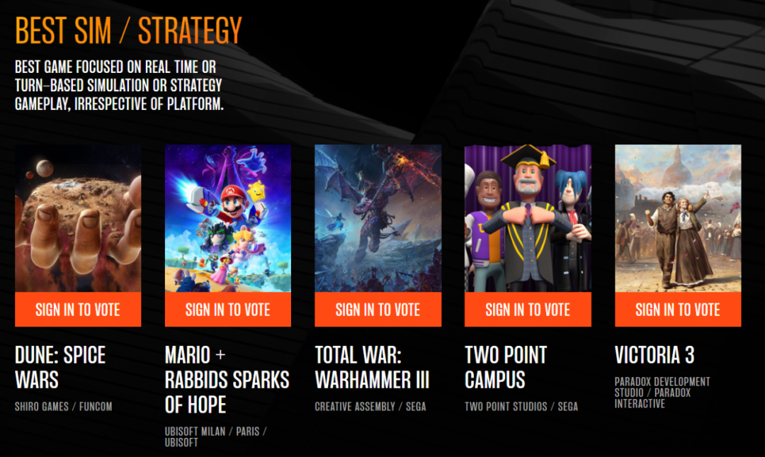 TGA 2022 颁奖典礼提名游戏名单汇总｜IGN中国