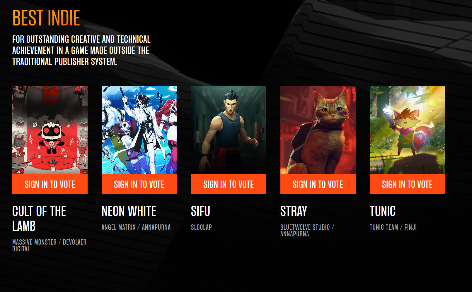 2022TGA提名名单公布：艾尔登法环提名年度游戏 原神提名最佳手游