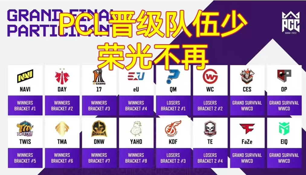 PCL荣光不再！NH等4支队伍全部淘汰，17和TMA成最后希望