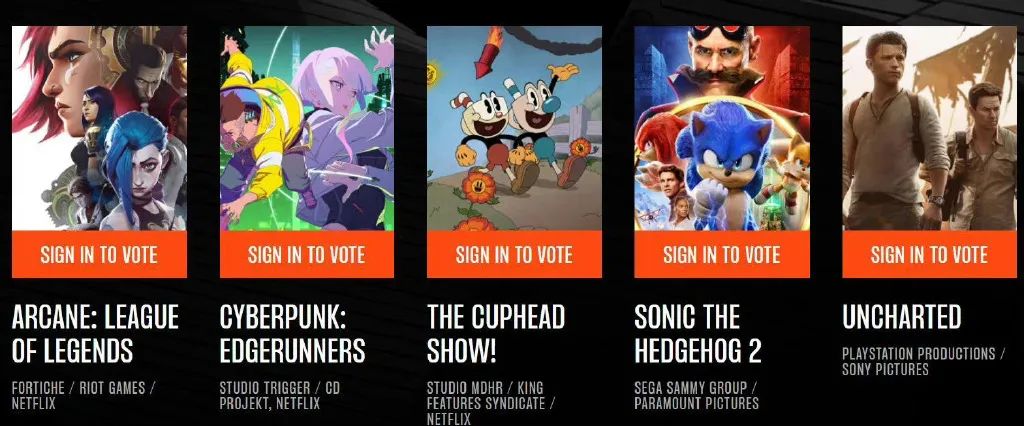 2022TGA公布提名名单：Faker、Chovy提名年度最佳选；涵艺：Prince、Lehends已经和RA达成了口头协议