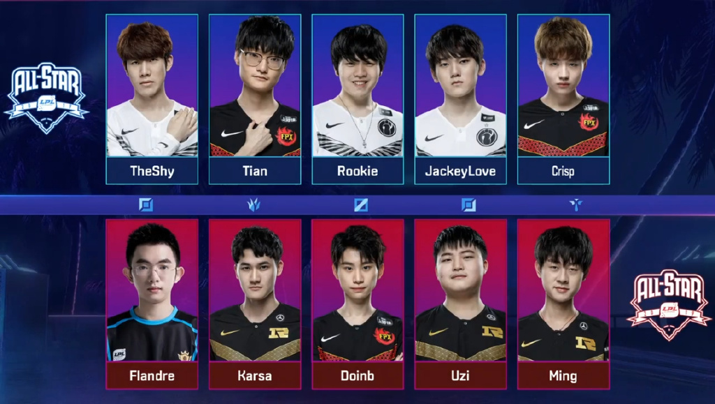 Uzi力压TheShy，排名第一！LPL全明星投票开启：小虎未进前三