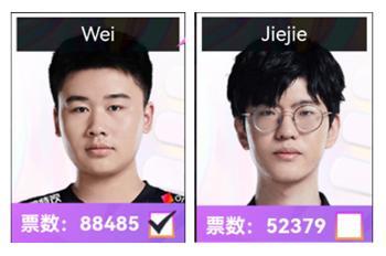 LPL全明星投票：仁川3C领衔，UZI票数独一档