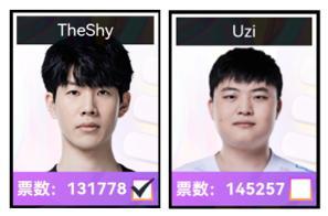 LPL全明星投票：仁川3C领衔，UZI票数独一档