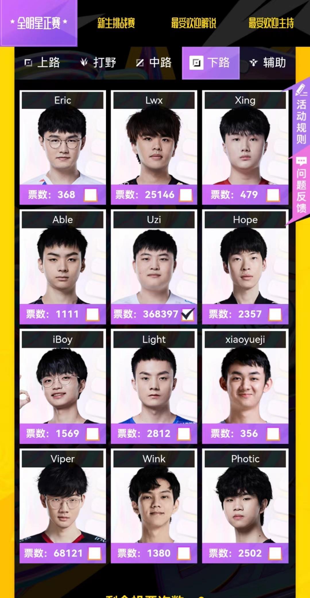 LPL全明星投票赛开启，Uzi暂列第一，Theshy第二紧追其后