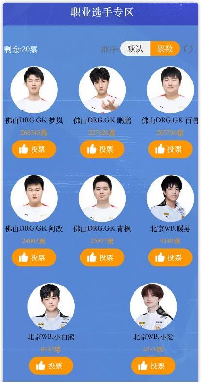 雷霆杯S6：首个决赛名额争夺，是AG还是北京WB？