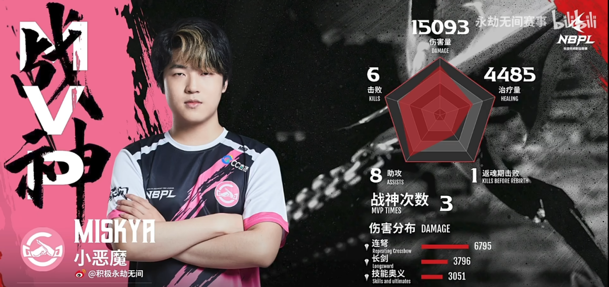 永劫无间NBPL：三人成行谁能降我？GG三人精彩配合拿下一局