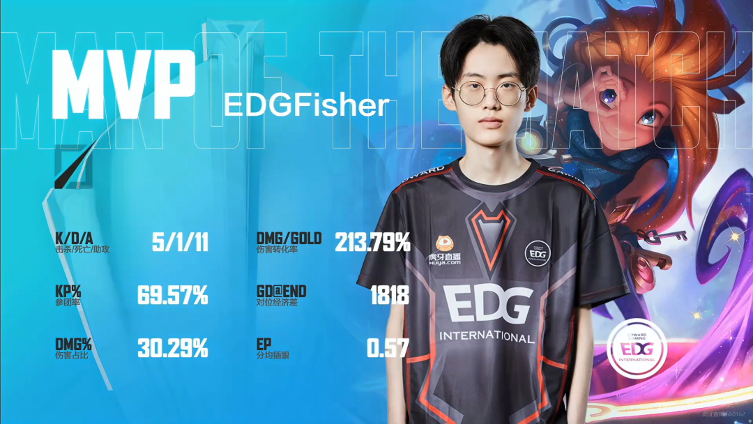 赛后战报丨2022NEST英雄联盟项目线上赛【EDG合创汽车 VS TT】