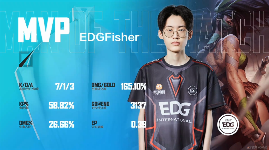 【每日一撸】米勒打解说杯打到吸氧；Marin担任TL战队主教练