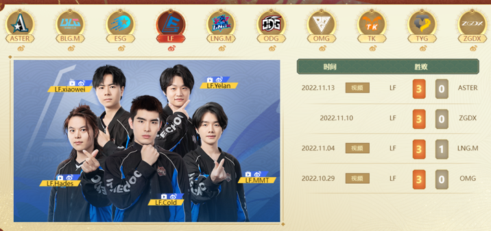 OPL：LF阵容奇葩疑似整活，横扫ASTER欲拿八冠