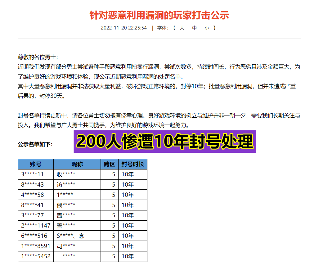 DNF：官方公布“卡BUG封号名单”，200人被封10年，拍卖也被关闭