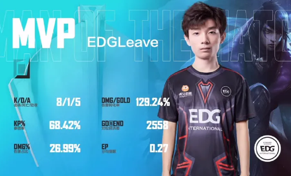 EDG零封FPX夺冠，小将Leave放狠话，Lwx或断开连接
