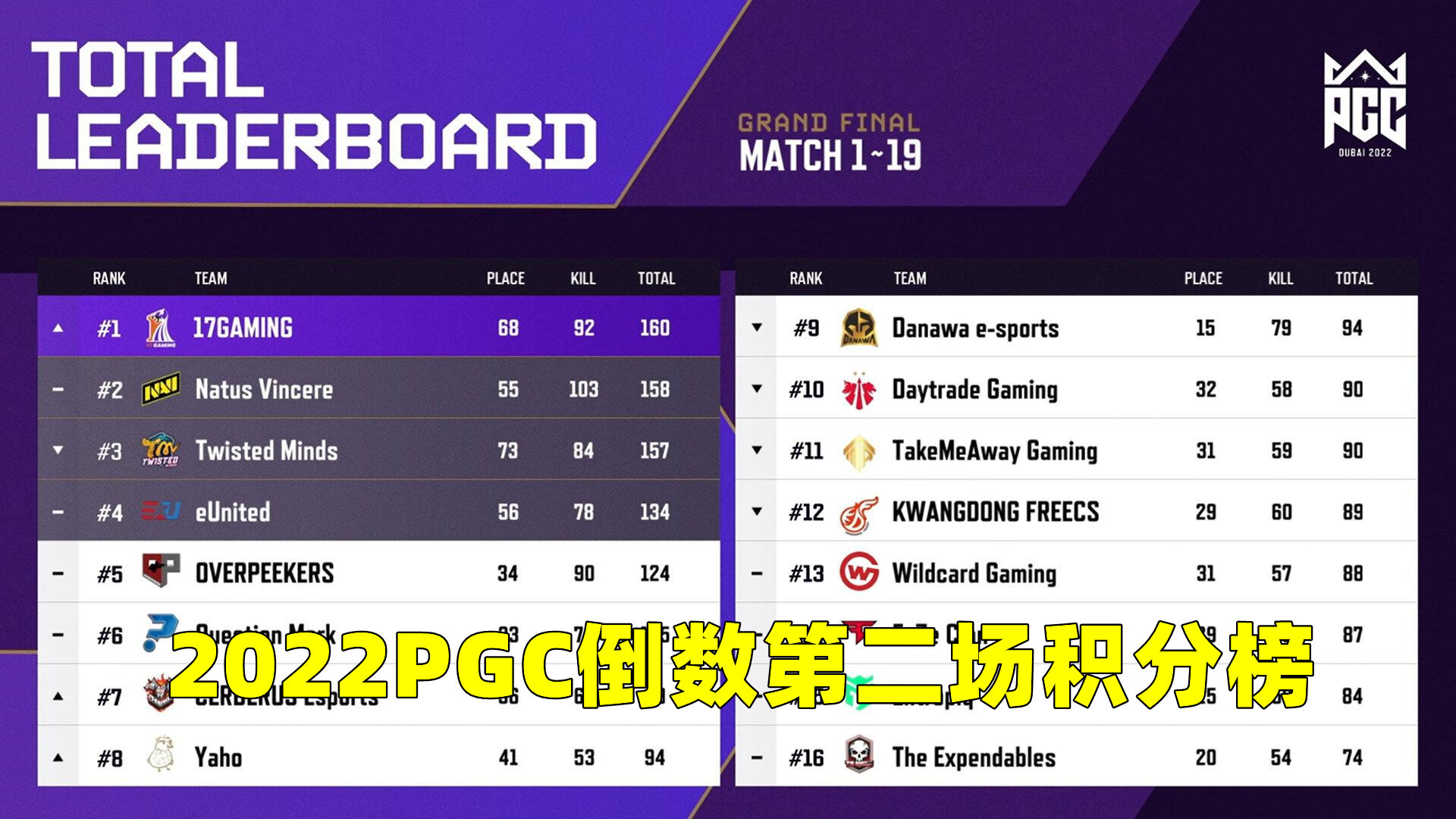 17重演4AM剧本，解说Joy几度沉默，XDD：他们每次到最后都太怂了