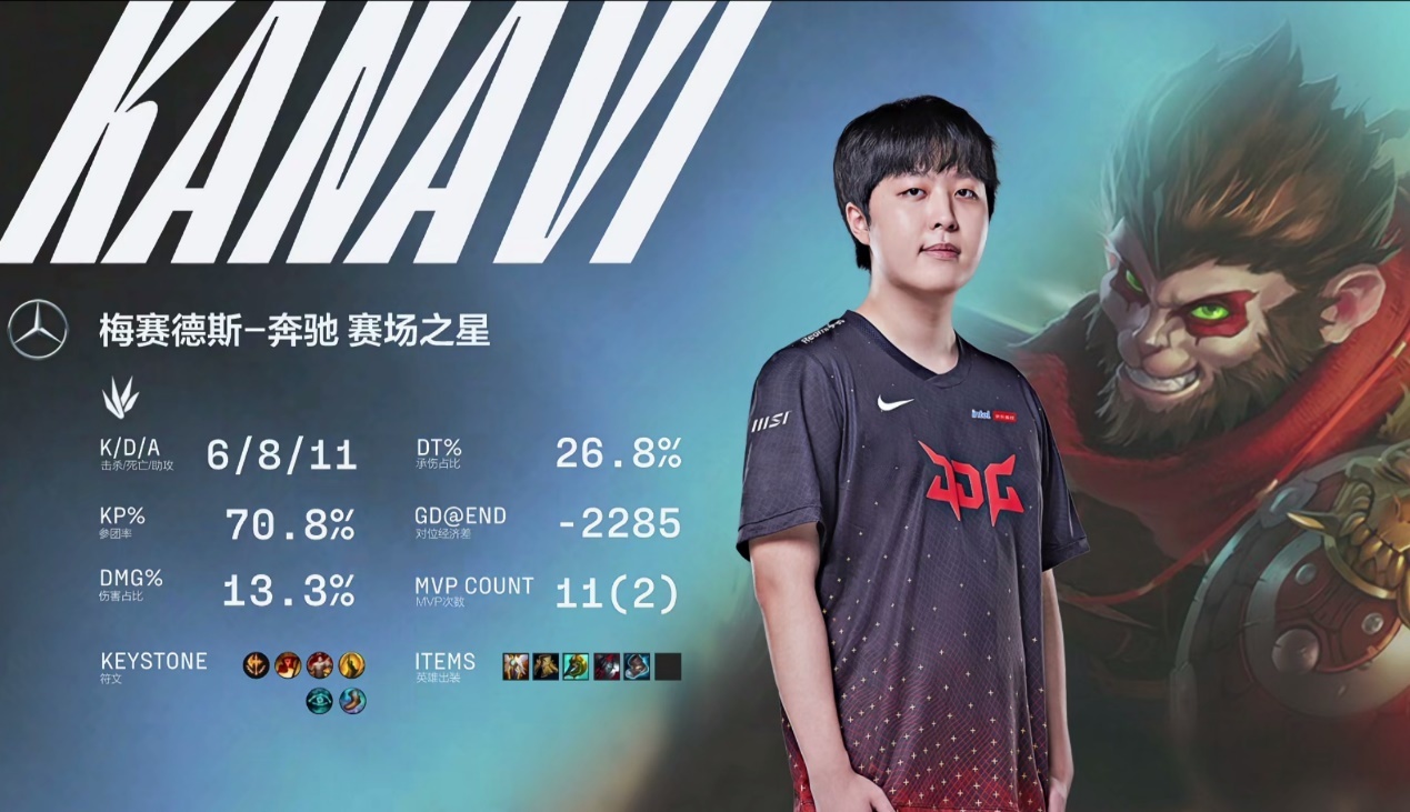 LPL突发事件，Kanavi被告上法庭！三年旧案重提，GRF前代表发难