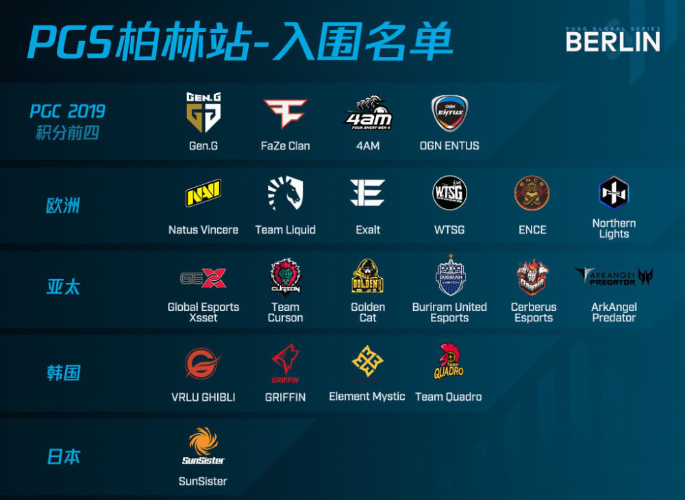 绝地求生2023赛事计划公布，PCS系列冠军绝版，一年举办4次线下赛