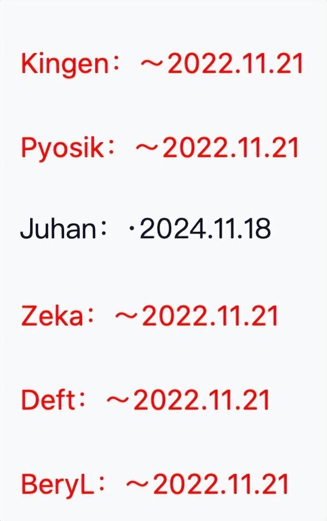 2022LCK转会市场现状：Faker续约再度成谜，大鱼ruler花落谁家？