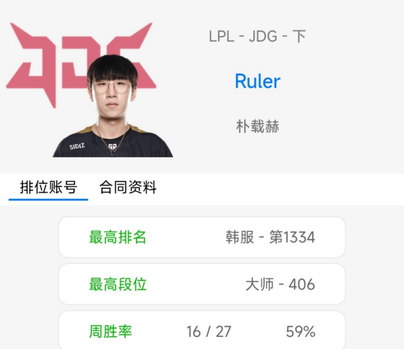 JDG全力补强，尺帝Knight存在感十足，Yagao粉丝无奈发声