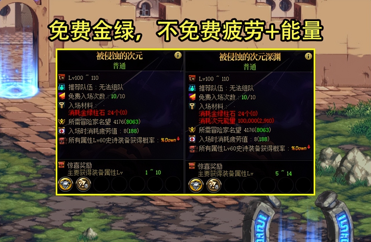 DNF：24号版本3大活动需注意！8大奖励非账绑，小号轻松达到4.0