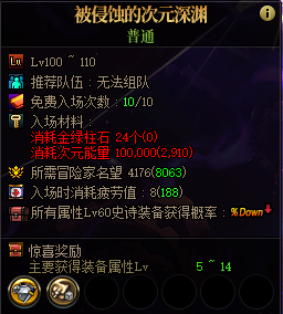 DNF11.24版本：送27000个金绿柱石，太香了！活动快速盘点补遗！