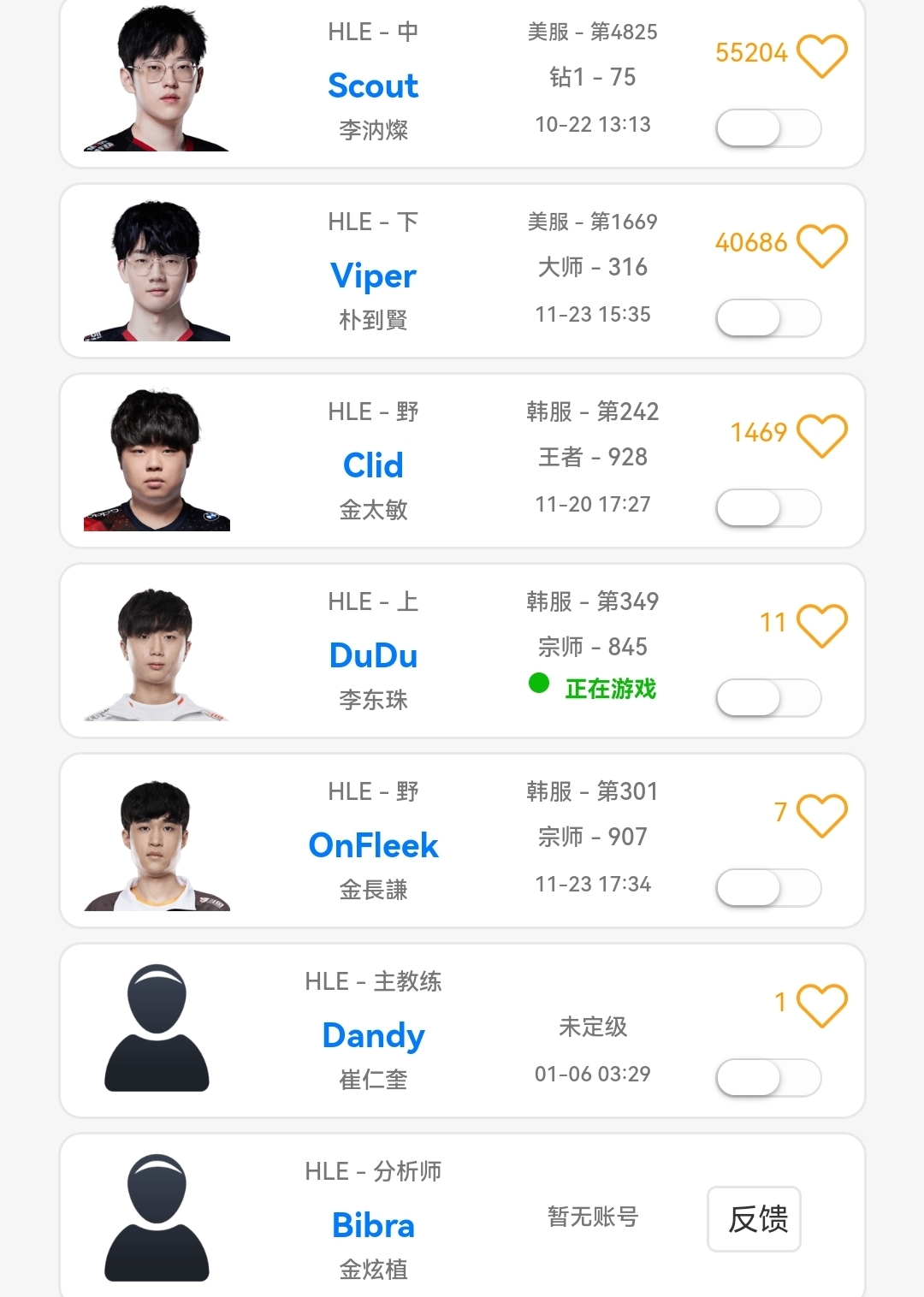 LCK两艘银河战舰成型！Wei续约RNG起飞，JDG阵容确定