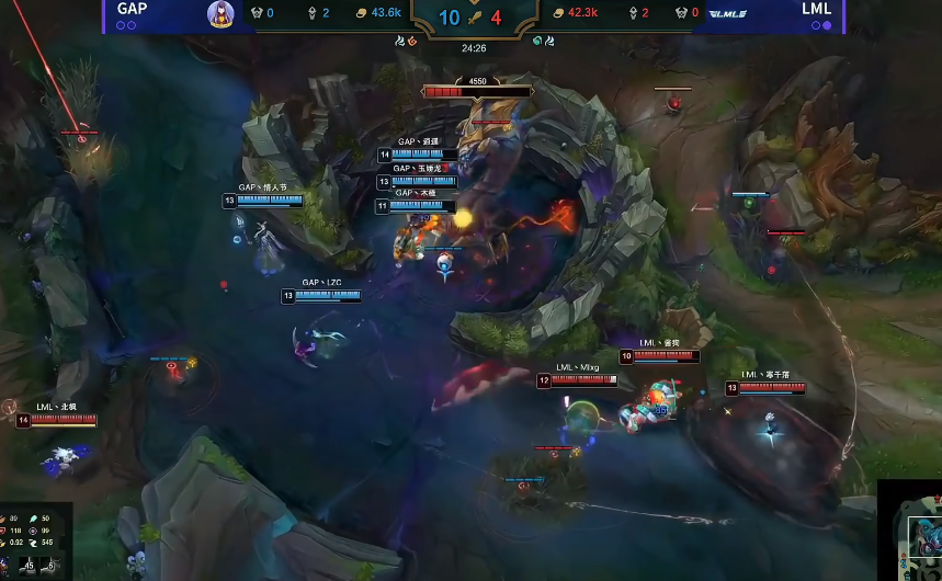 “WEI留队，RNG有望剑指S13”！小虎接班人首曝，BIN离开BLG