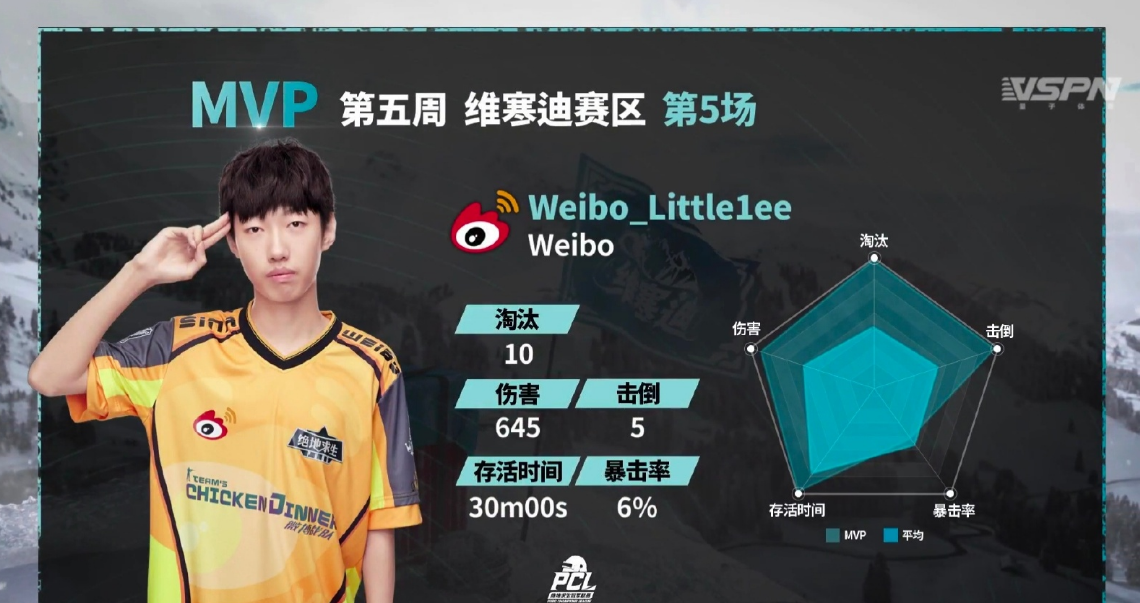 4AM小海称112留队，17前队员重回PCL，Mad98也成自由人了？