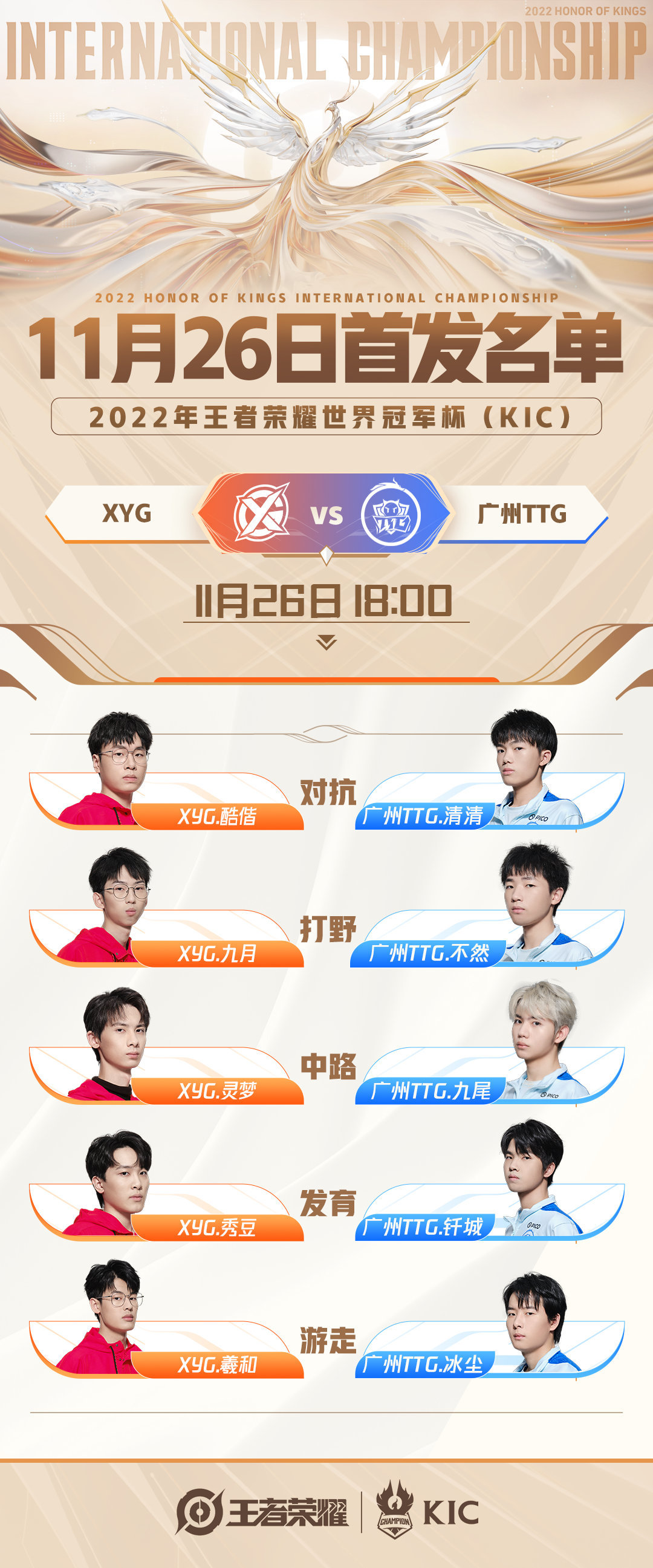 26日世冠首发公布，XYG和TTG狭路相逢，唯一正赛名额属于谁？