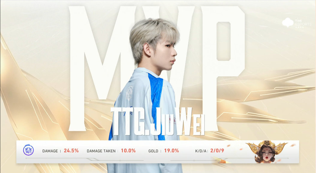 XYG爆冷击败TTG，状态急速升温，四强水平回归，TTG选择了条难路