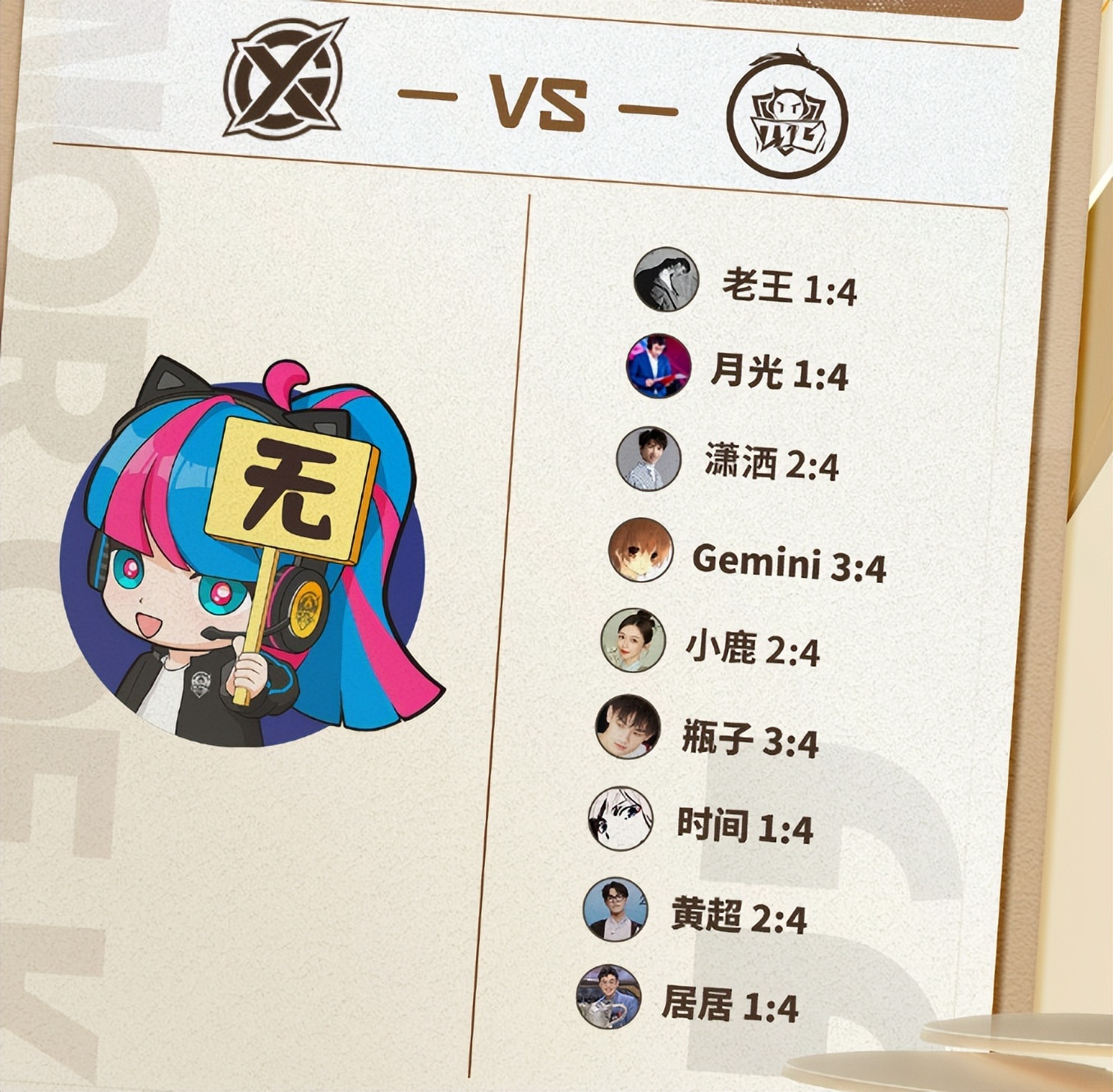 XYG爆冷击败TTG，状态急速升温，四强水平回归，TTG选择了条难路