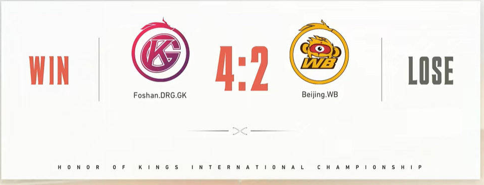 GK、TTG、XYG，同样老五人组，不同样命运