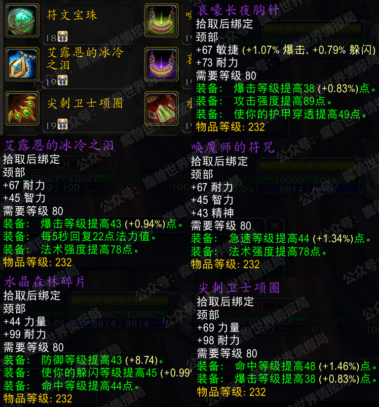 WLK怀旧服：P2全新牌子装一览，装等提升至232！属性太强了