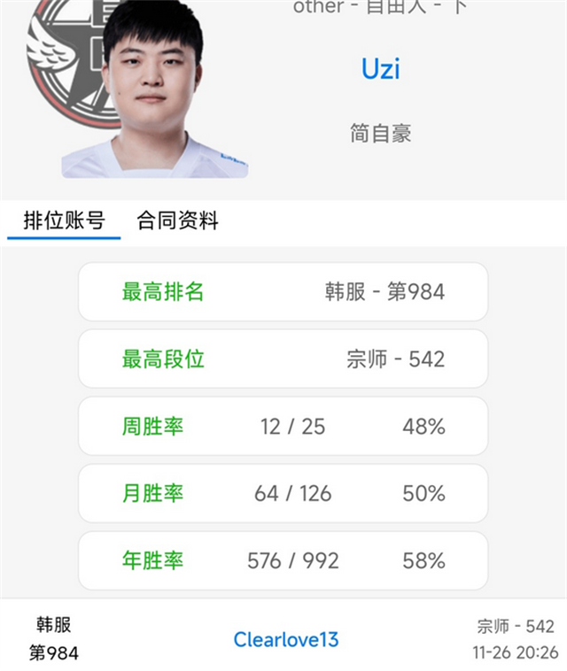 uzi改用厂长的id，EDG名宿来了？rookie改id为老队友送祝福