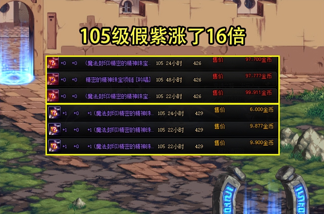 DNF：倾心好礼成工作室大礼包？连体号未断过，2大道具涨疯了